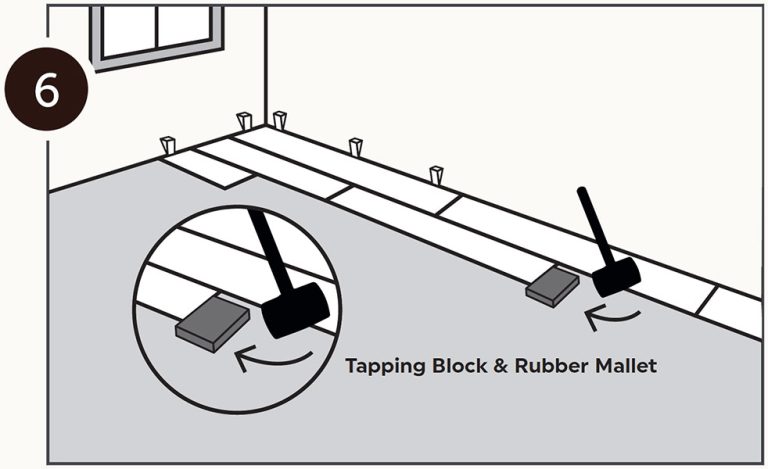 Laminate Flooring Installation Guide | Floor Warehouse